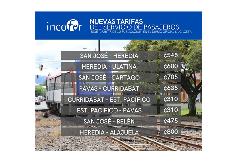 Incofer anuncia aumentos en tarifas de todas las rutas de tren | Teletica