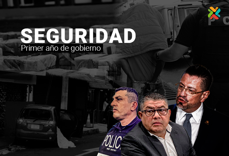 La criminalidad tiene a Costa Rica "manos arriba" | Teletica