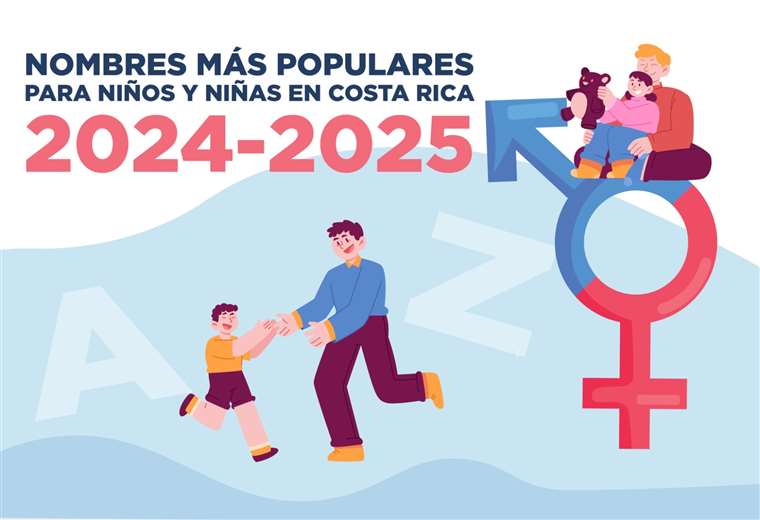¿Bebé en camino? Estos fueron los nombres más populares en Costa Rica ...